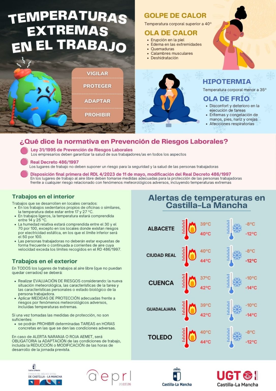 Tablas salariales 2025 de Residencias de Mayores del VIII CONVENIO ...